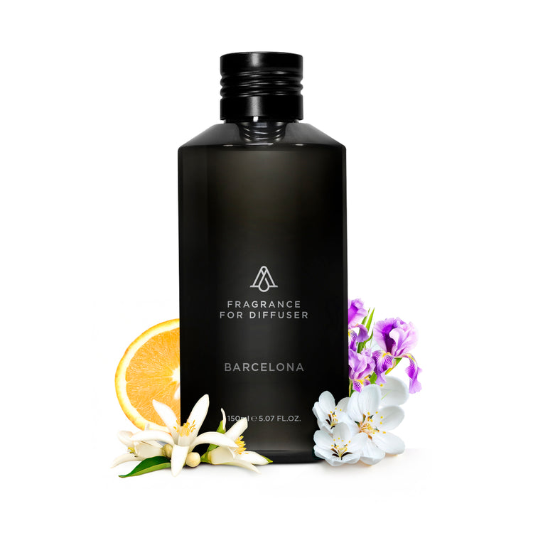 Fragrances – AromaPlan