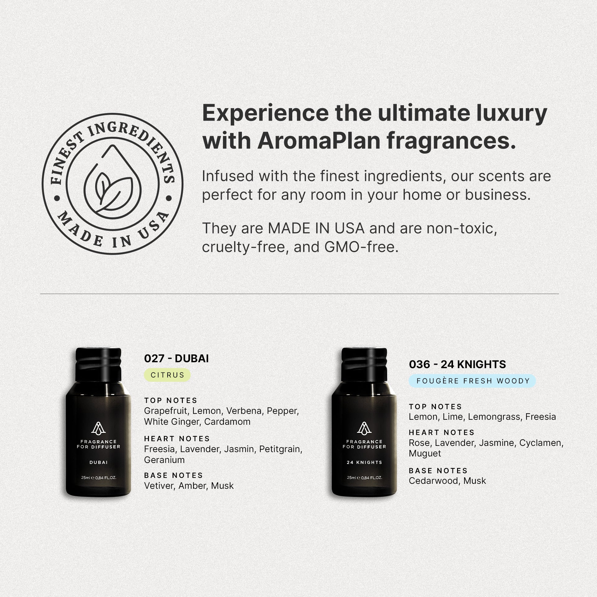 Diffuser Aromplan Pro White + 2 Fragrances | AromaPlan