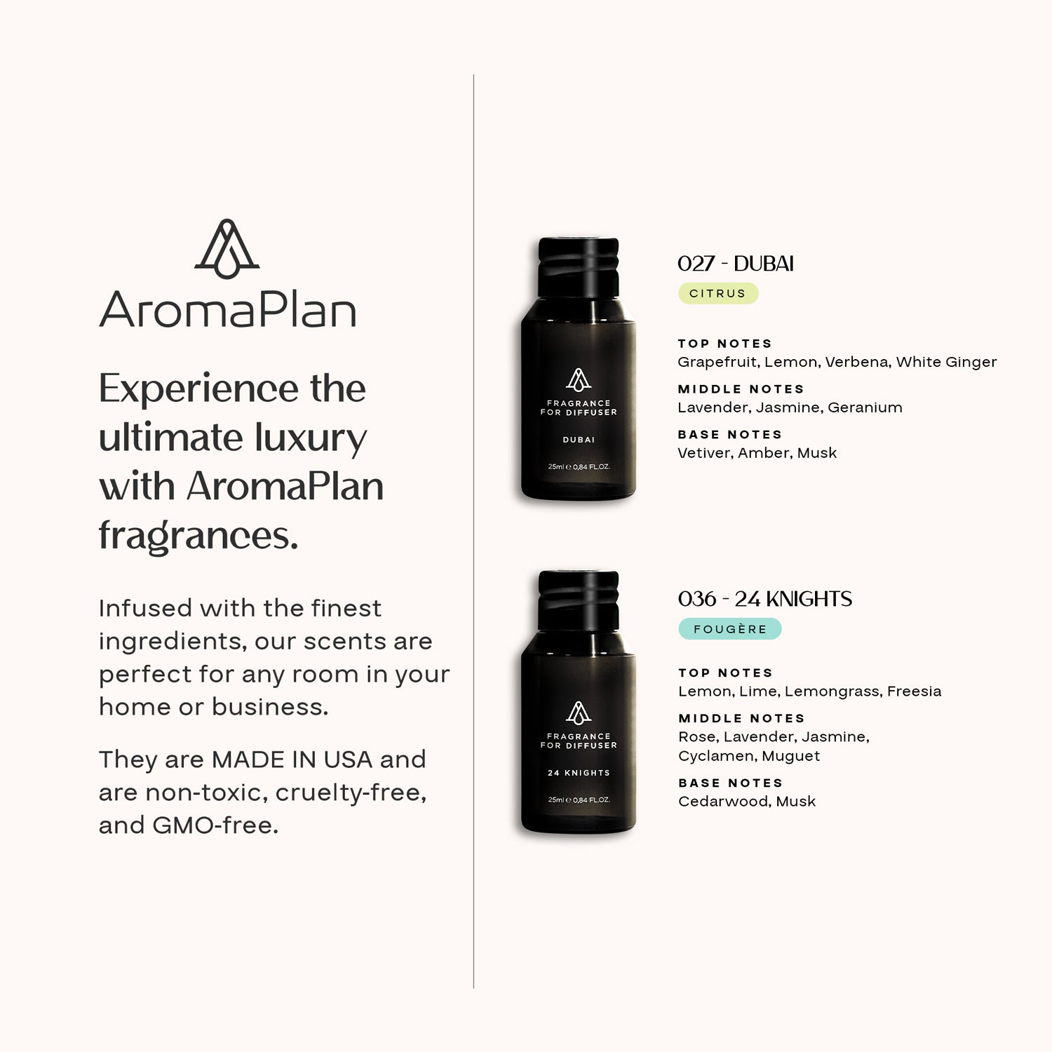 Smart Plug-in Diffuser (Black) | AromaPlan