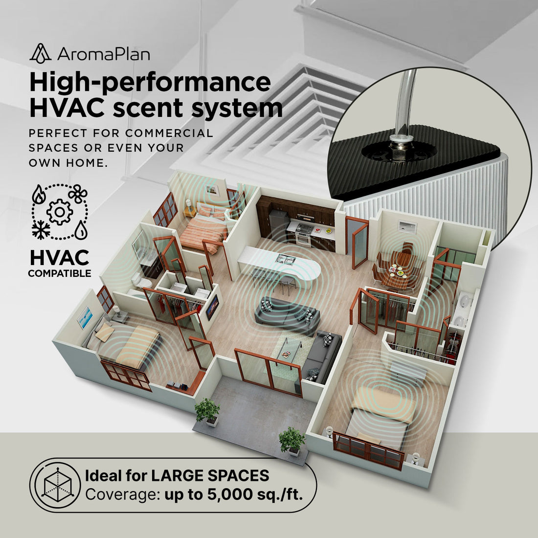 HVAC Scent Diffuser - PRO-W 5000 | AromaPlan